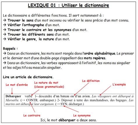 Cm2 Lexique Ecole Primaire