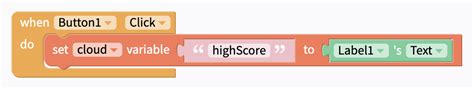 Cant Find The Data Of My Firebase Realtime Database Questions About