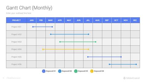 Gantt Charts Diagrams PowerPoint Template Designs SlideGrand