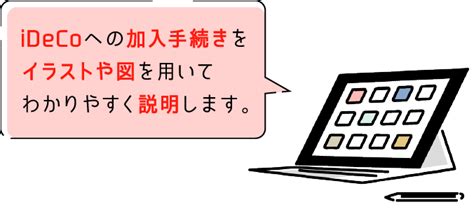 加入手続き ダイワのiDeCo