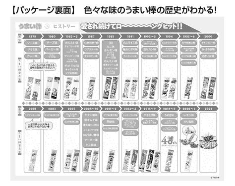 うまい棒 歴代コレクション ジグソーパズル Beverly
