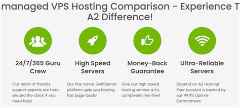 The 5 Best Django Hosting Providers