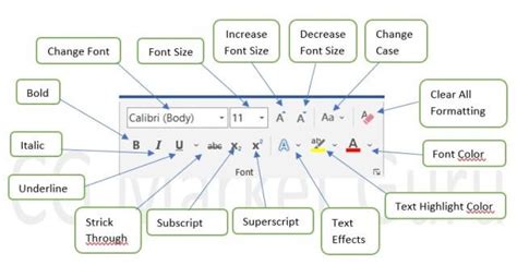 Ms Word Home Tab Hindi Me