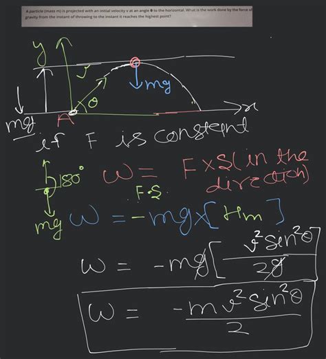 a particle mass m is projected with an initial velocity v at an angle