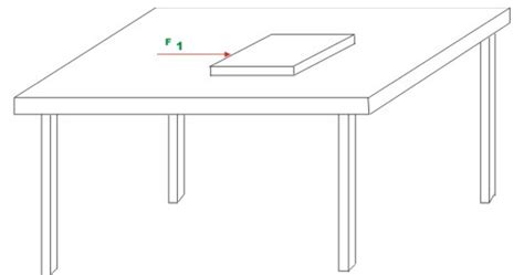 Equations Of Static Equilibrium Civil Engineering Forum