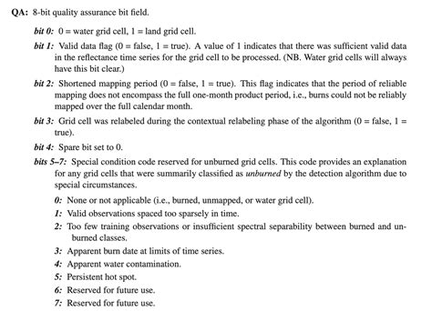 Apply Water To Burn Imgur