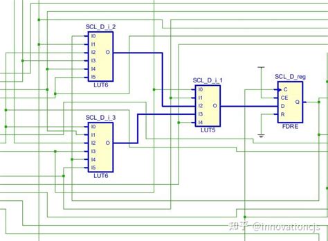 基于xilinx Fpga的逻辑设计，工具有时候似乎不是那么靠谱 知乎