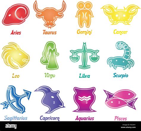 Set Of Astrological Zodiac Symbols Horoscope Signs Modern Colorful