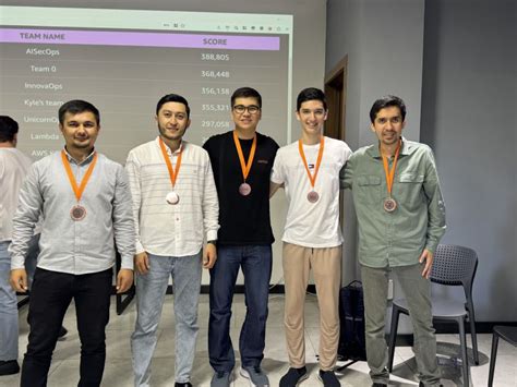 Shokhrukh Yursunjonov On Linkedin Awsgameday Innovaops