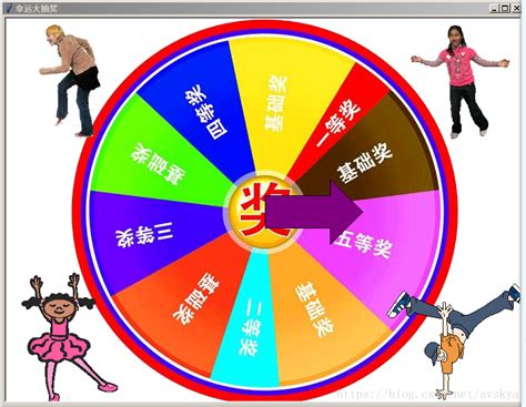 Python幸运大抽奖交互作品作者李兴球python按下空格抽奖 Csdn博客 Python幸运大抽奖交互作品作者李兴球python按下空格抽奖 Csdn博客