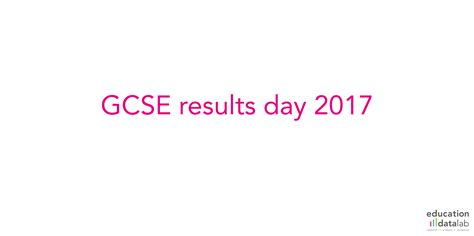 Gcse Results Day 2017 Good News About Resits In English Fft