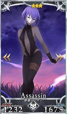 Fgo