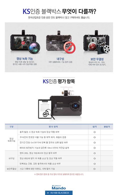 만도 내비게이션 블랙박스 서비스센터