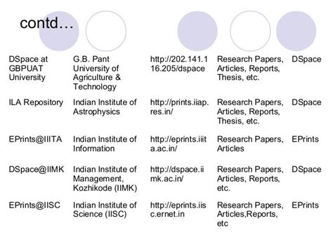 Open Source Software Oss Scope And Implication