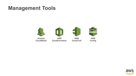 Aws Ecosystem Introduction Pptx Cloud Computing Internet