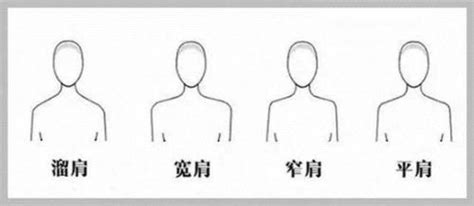 溜肩是什么样的图片 配图网