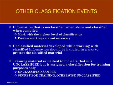 Ppt Marking Classified Material Powerpoint Presentation Free