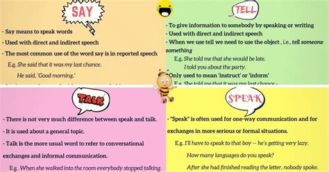 Grammar Archives Page Of Eslbuzz