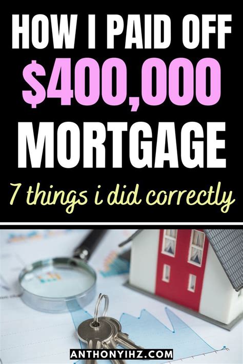 How To Pay Off Mortgage Faster Artofit