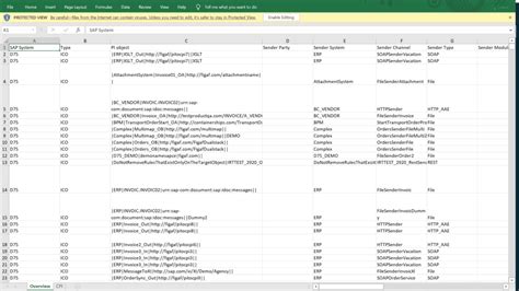 Migration Assessment Tooling For Sap Pi 71 75 Figaf