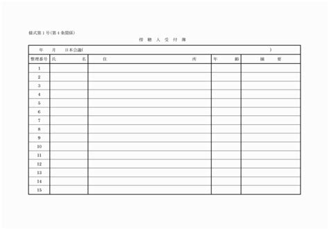 峡南医療センター企業団議会傍聴規則