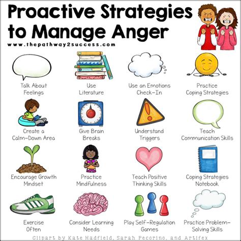 Free Vectors Anger Management 6 Seconds Enduring Female Clip Art