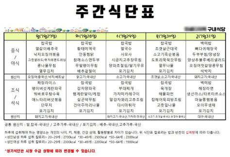 [단체급식 식단표] 7월 마지막주 산업체급식 식단표 구내식당메뉴 여름보양식 쌀국수 감자탕 사모사 네이버 블로그