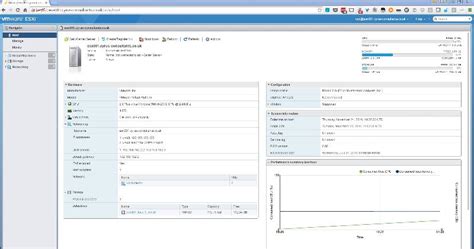 how to suppress configuration issues and warnings alert displayed in