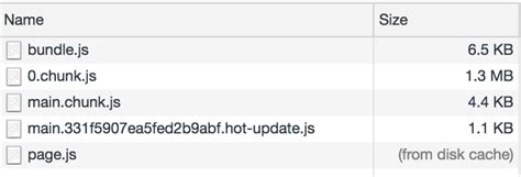 How To Use Reactlazy And Suspense For Components Lazy Loading