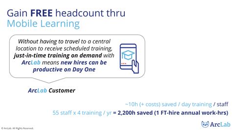 Arclab Reviews 2025 Details Pricing And Features G2