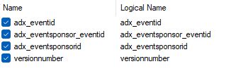 Understanding Intersect Entities And Bridge Entities In Dynamics 365