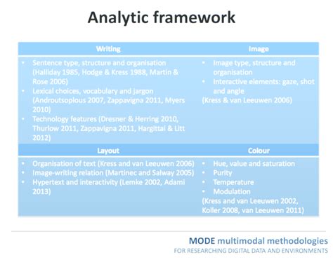 Source Mode Eacuk Download Scientific Diagram