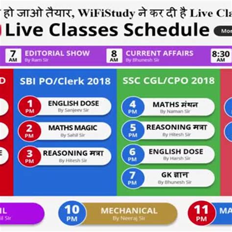 Number System Concept Maths Notes Teachmint