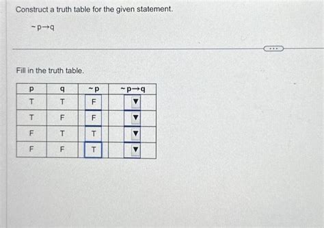 Solved Construct A Truth Table For The Given Statement P Q