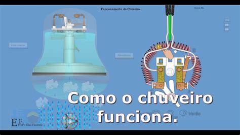 Como Funciona Chuveiro Eletrico Retoedu