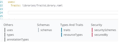 How To Ensure The Security Of Your APIs