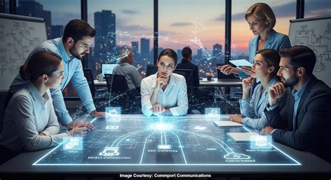 Edi Sap Integration Step By Step Implementation Guide