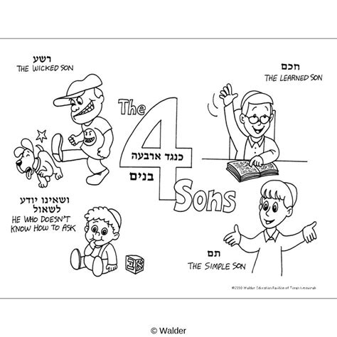 4 Sons Illustrated Description Walder Education