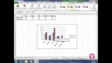Formation Excel Insérer son premier graphique YouTube