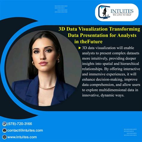 intuites on linkedin intuites 3ddatavisualization datainsights