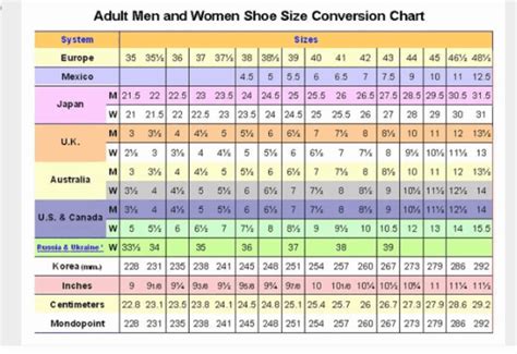 Womens Size Chart Shoe