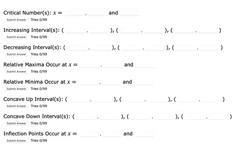 Solved Given The Graph Of F′ X Below Answer The Following
