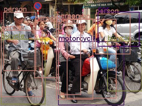 Opencv Dnn Module And Deep Learning A Definitive Guide