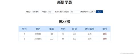 Javascript 事件委托学生信息渲染成图片 Csdn博客