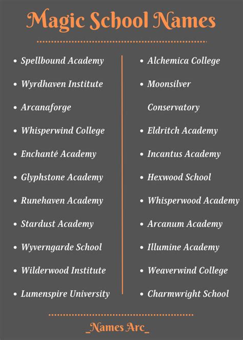 Magic School Names 400 Best Magic Names For You Namesarc