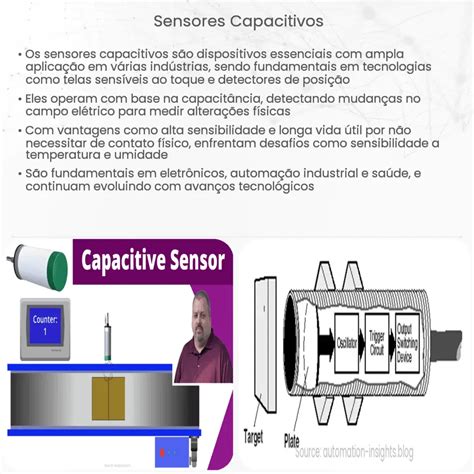 Sensores Capacitivos Como Funciona Aplicação E Vantagens