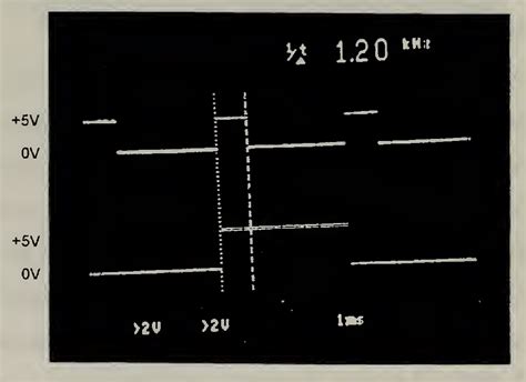 Figure 10 From A Direct Sequence Code Division Multiple Accessbinary
