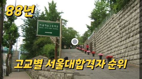 88년 고교별 서울대합격자 순위 Youtube