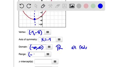 Learning Task 1 Complete The Table Below Using The Given Graph Name