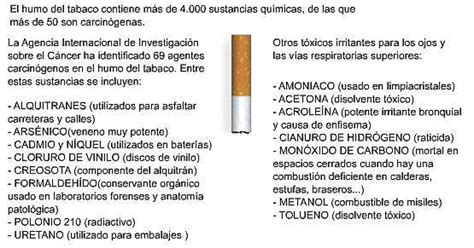 El Tabaquismoenfermedades Del Tabaco Causas Y Consecuencias